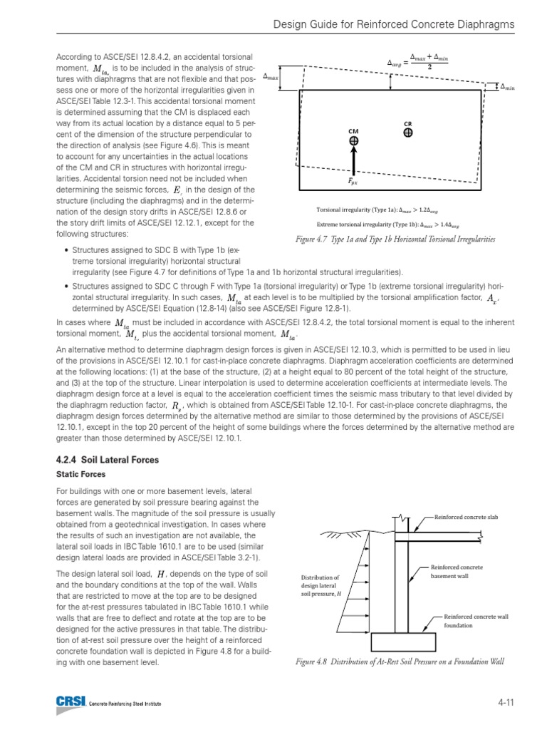 HARDY CROSS METHOD- Structural Analysis Engineer's Outlook, 54% OFF