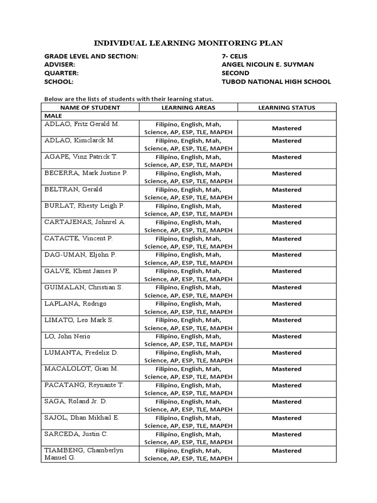 Individual Learning Monitoring Plan | PDF | Behaviorism | Applied ...