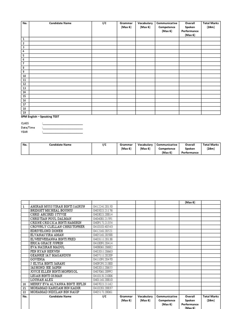 SPM Speaking Test Score Sheet | PDF