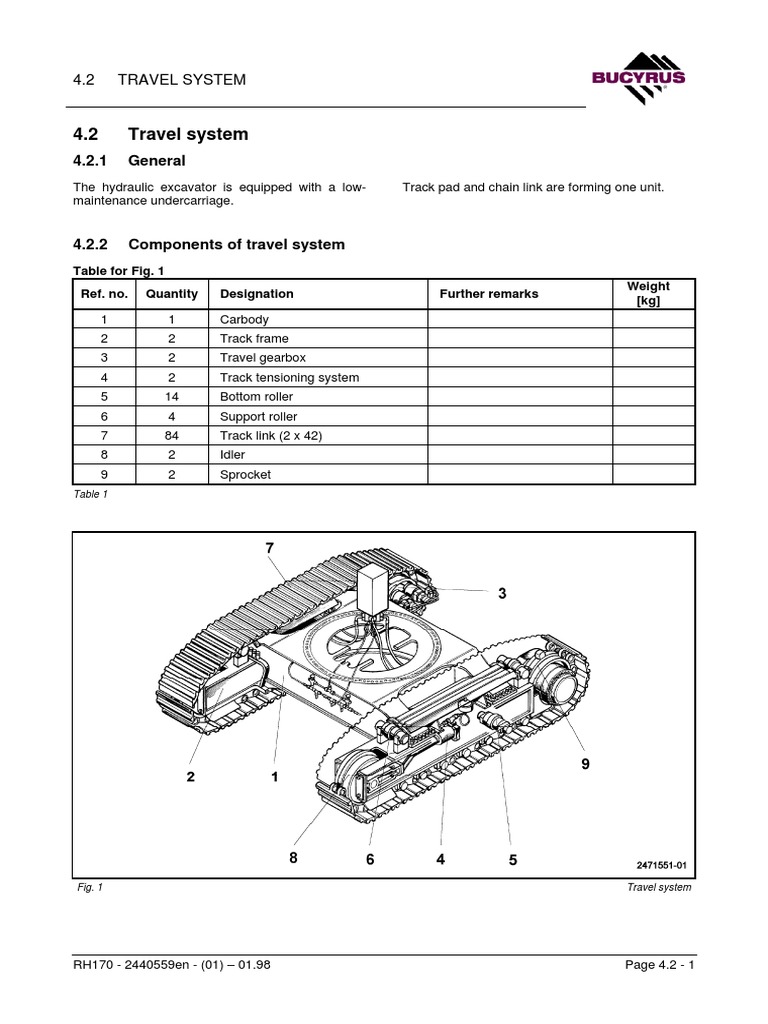 CAT 6040 - Travel System Wear Limits | PDF | Wear | Machines