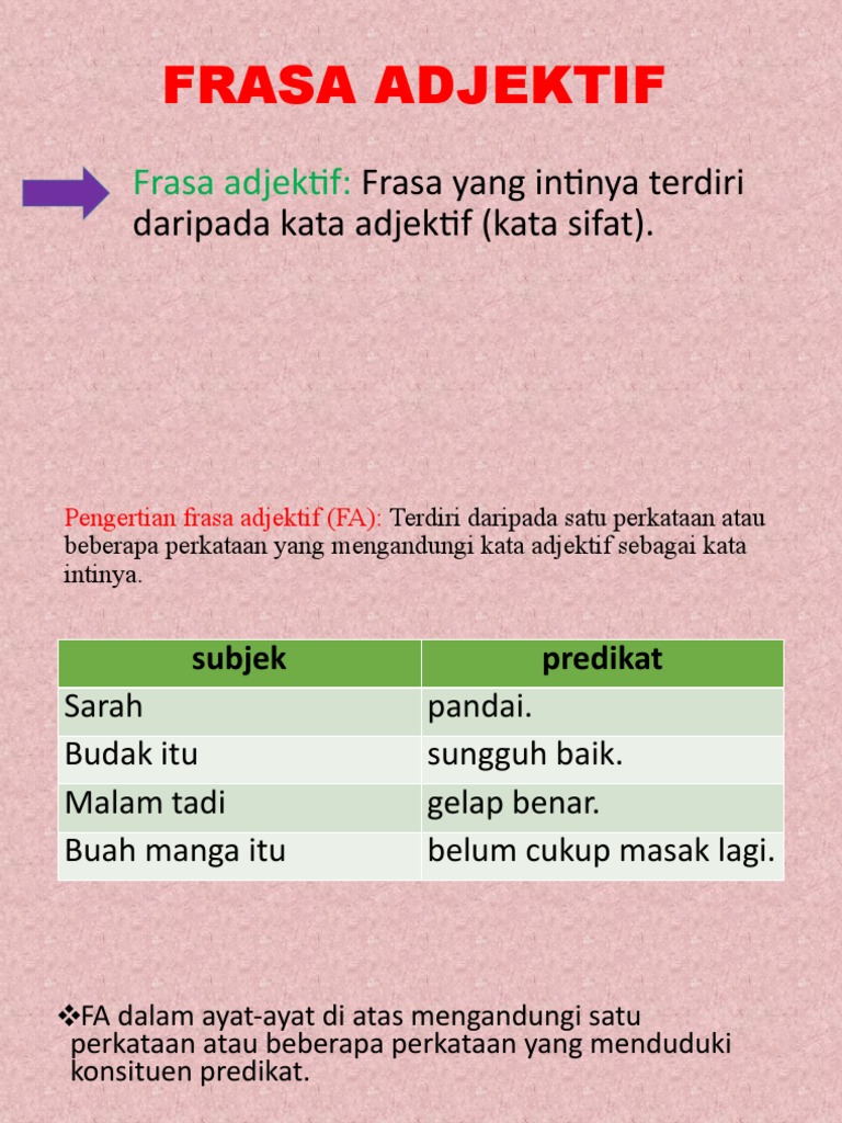 Frasa Adjektif | PDF
