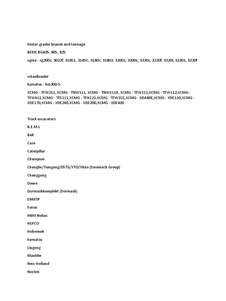 Brand List | PDF | Production And Manufacturing | Industrial Organization
