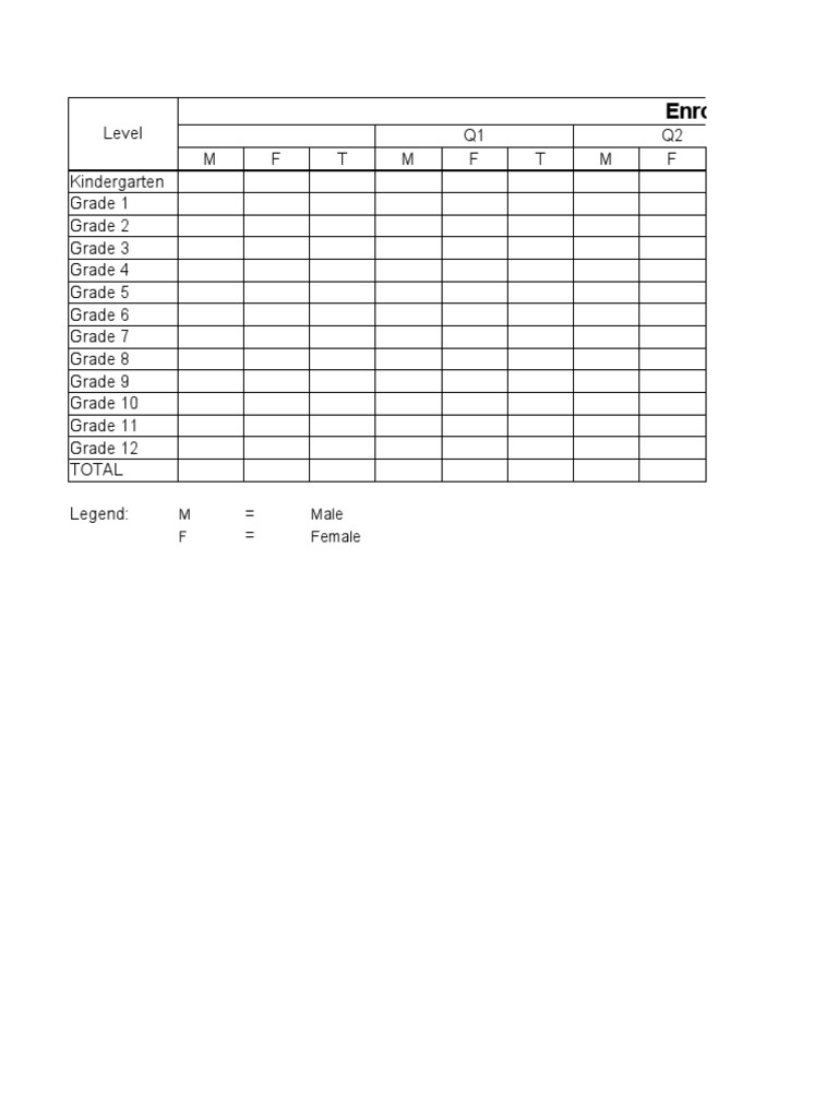 SMEA Template | PDF | Educational Stages | Students