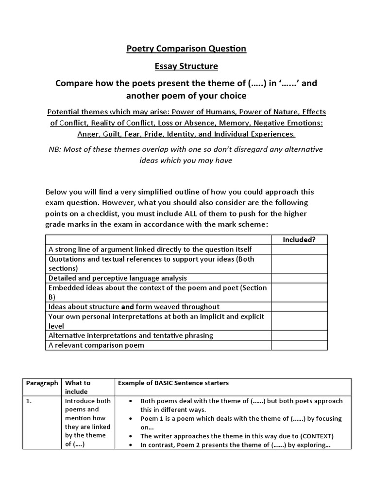Poetry Comparison Question Essay Structure Compare How The Poets ...