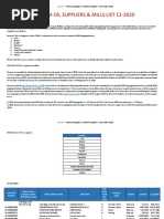 Scheme Account Opening Form: Utt Asset Management and Investor Services ...