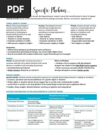 Speech Anxiety PDF | PDF | Relaxation (Psychology) | Anxiety