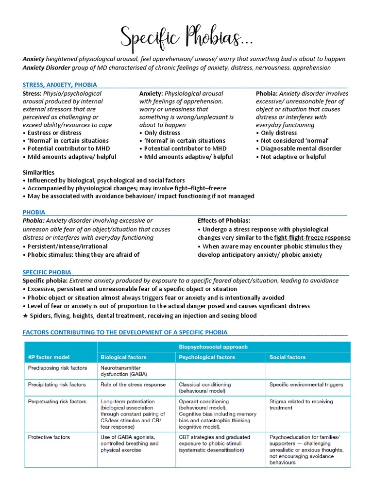 Phobia Summary Sheet Download Free Pdf Phobia Neurotransmitter