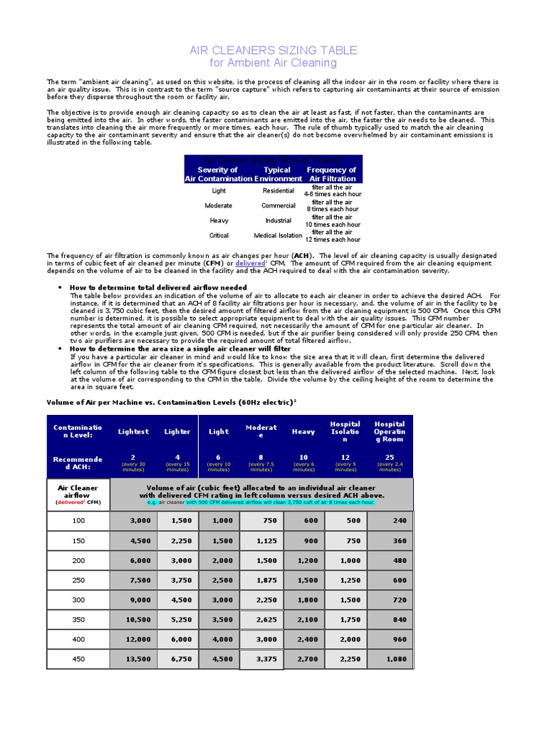 Air Cleaners Sizing Table For Ambient Air Cleaning | Download Free PDF ...