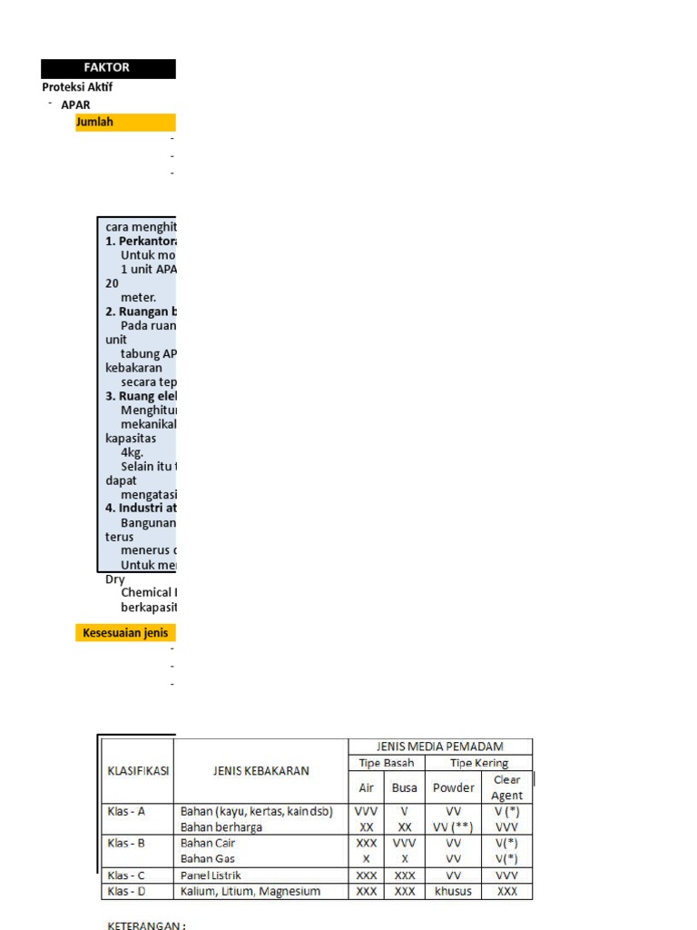 Menghitung PML Basis.. Ok | PDF