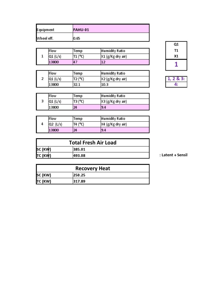 RECOVERY HEAT WHEEL - Calculation | PDF | Teaching Methods & Materials ...