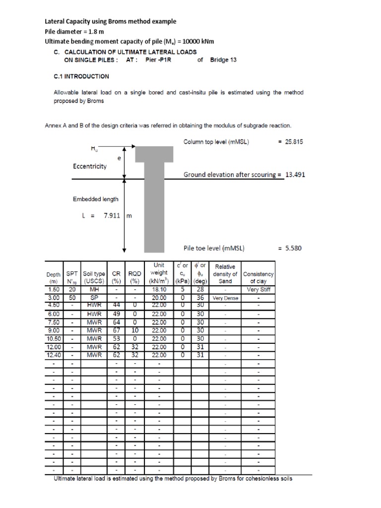 Lateral Capacity Using Broms Method Example | PDF