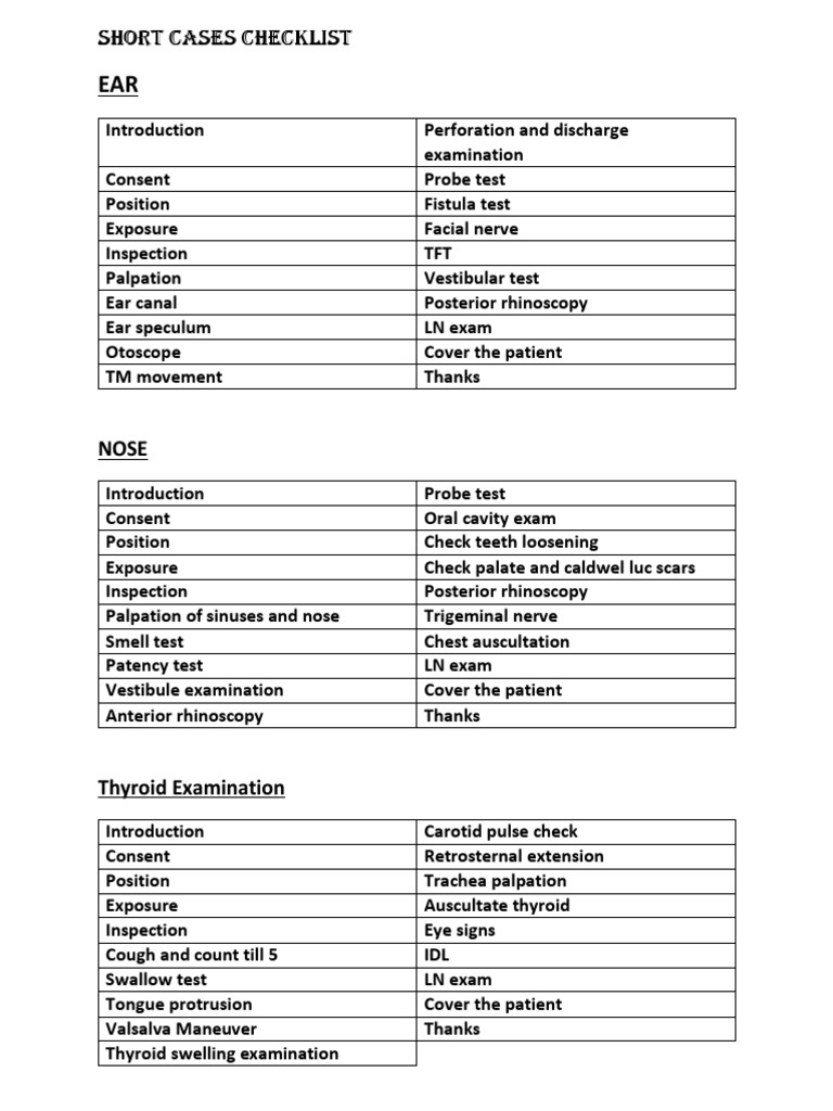 ENT SHORT Cases Checklist Old | PDF | Physical Examination | Human Nose