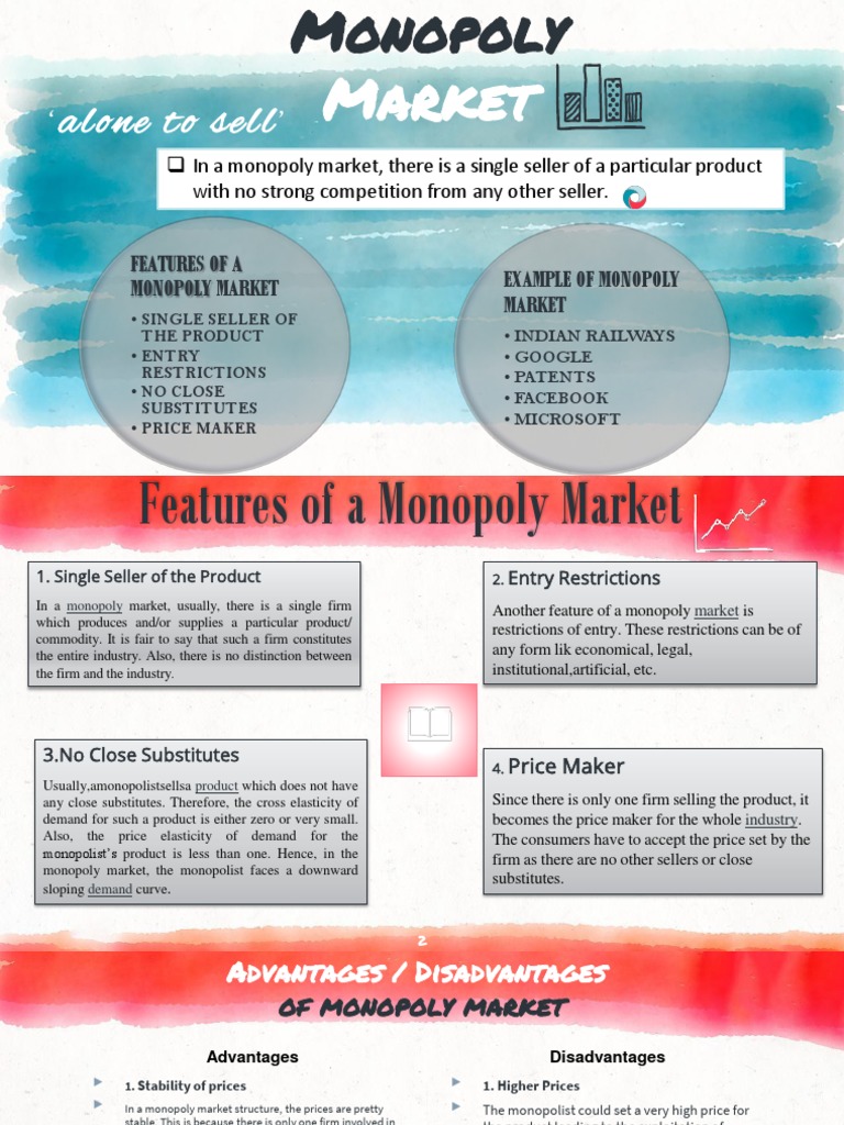 Features and Examples of Monopoly Markets | PDF | Market Power | Monopoly
