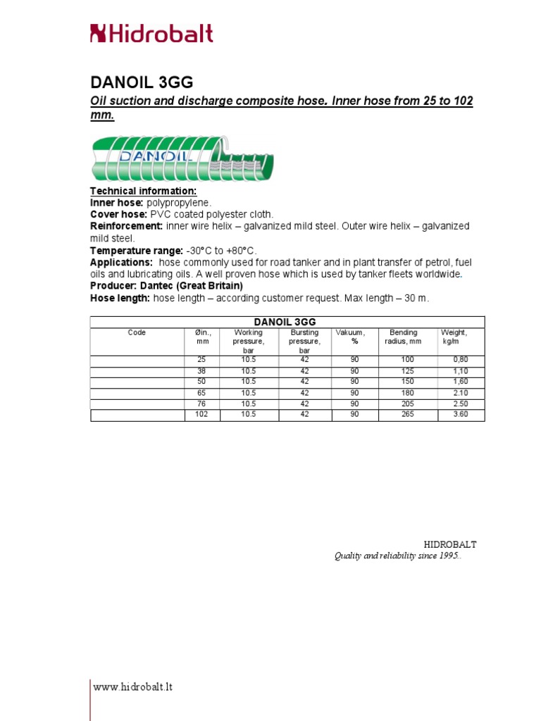 Danoil 3Gg: Oil Suction and Discharge Composite Hose Inner Hose From 25 ...