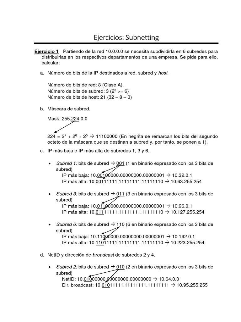 Ejercicios Subnetting (Soluciones) | PDF | Dirección IP | Red de área amplia