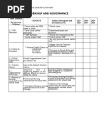 Simplified SMEA Mechanism | PDF
