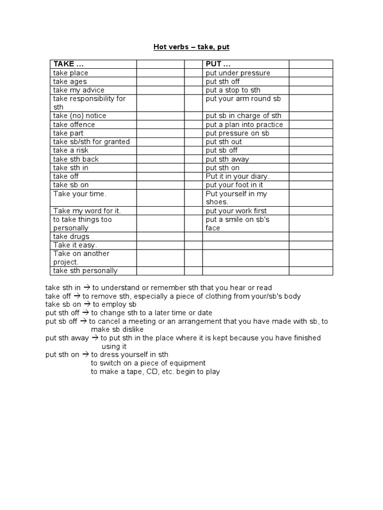 HOT VERBS (Put or Take) | PDF
