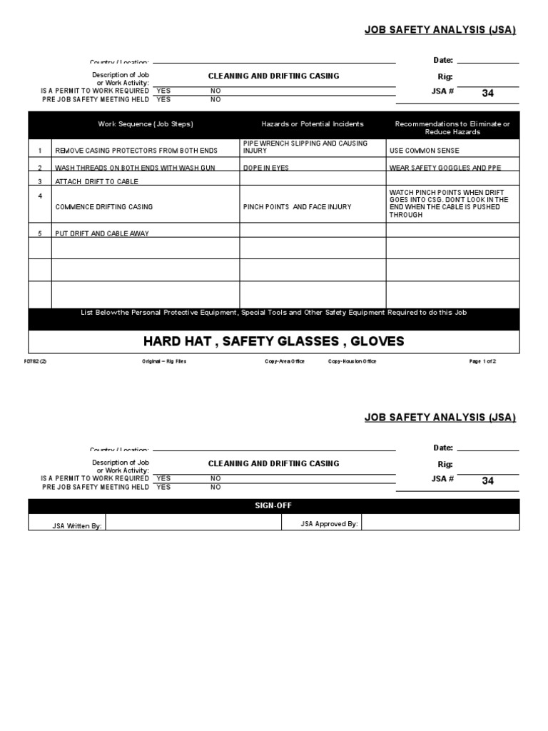 PPE Risk Assessment for Casing Cleaning | PDF | Personal Protective ...