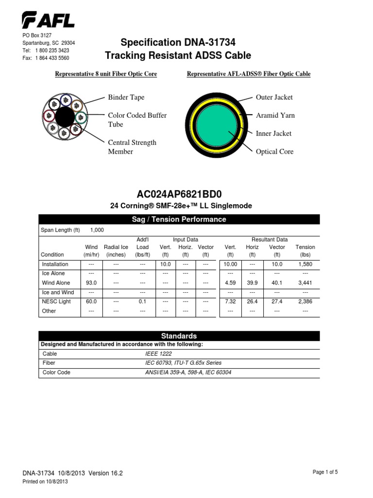 Specification DNA-31734 Tracking Resistant ADSS Cable | Download Free PDF | Optical Fiber | Optics