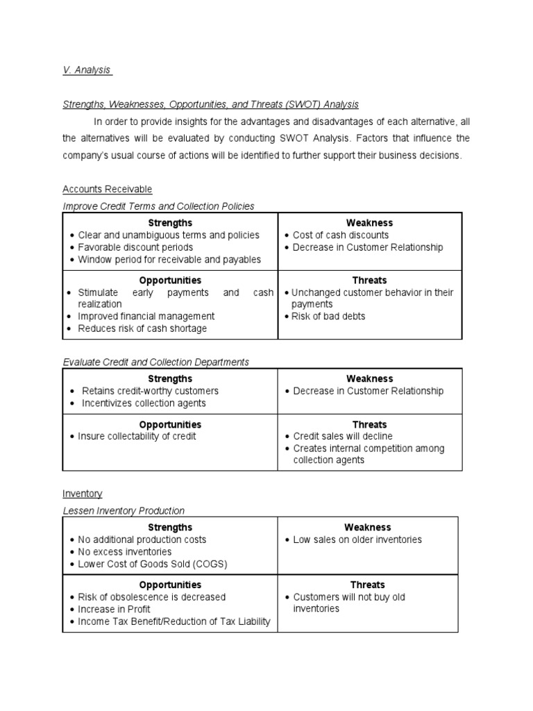 SWOT Analysis | PDF | Cost Of Goods Sold | Inventory