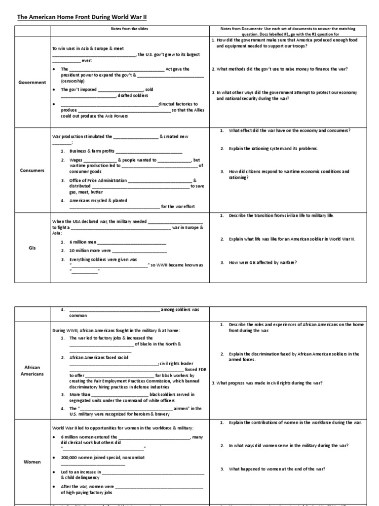 13.4 WWII Homefront Graphic Organizer | PDF | Home Front During World ...