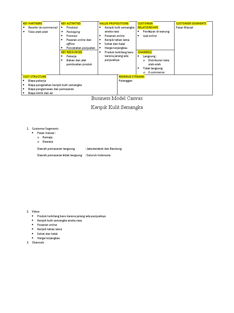 Contoh BMC Kripik Kulit Semangka | PDF | Bisnis | Komputer