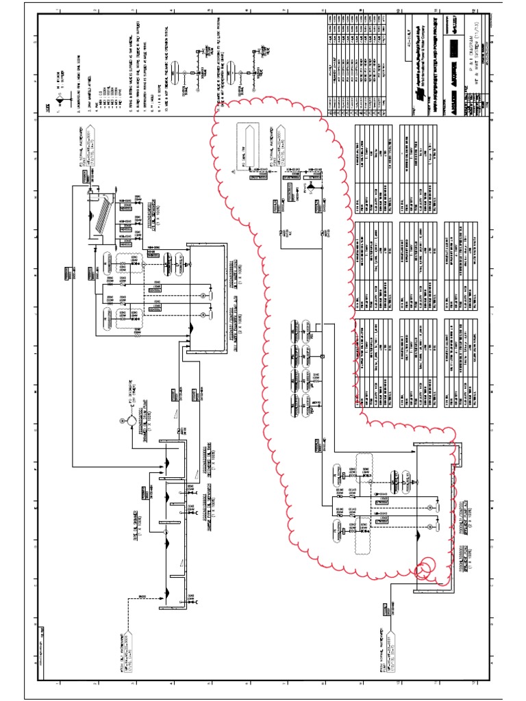 P&ID - Effulent Pump Line To Seal Pit Drawing | PDF | Chemical ...