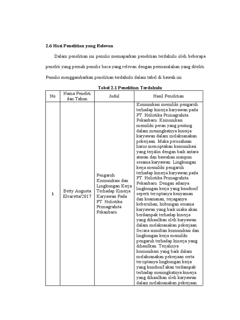 Tabel Penelitian Terdahulu | PDF