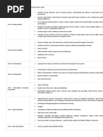 UGC NET Paper 1 Syllabus | PDF | Educational Technology | Learning