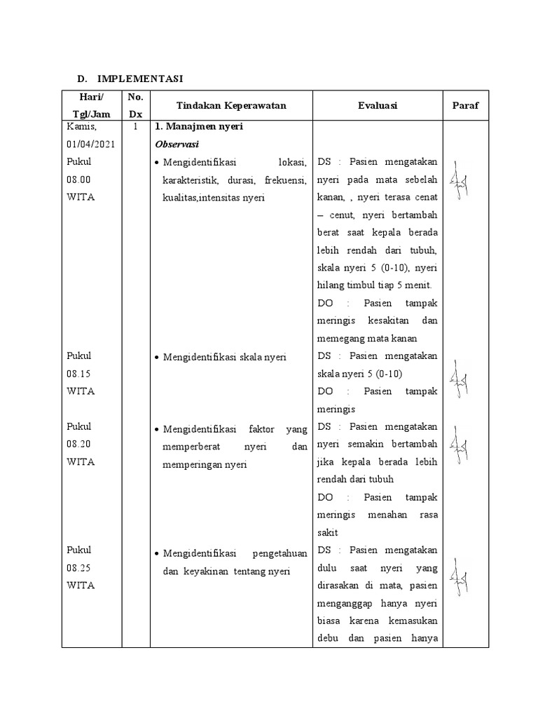 Implementasi Nyeri Akut | PDF