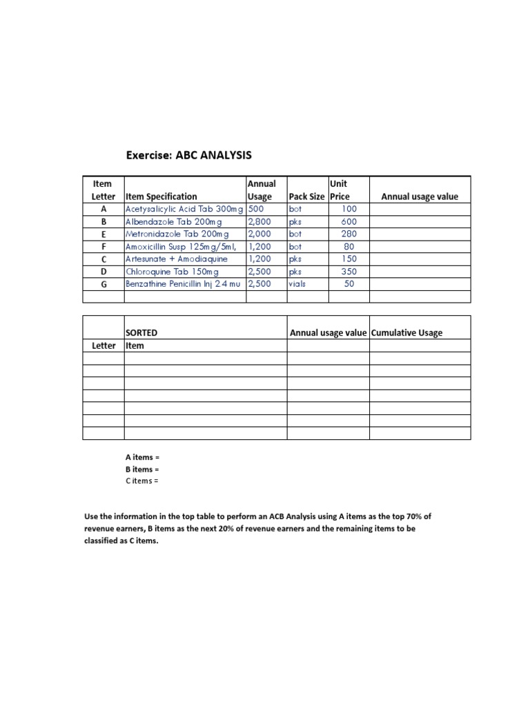 ABC Analysis Exercise | PDF
