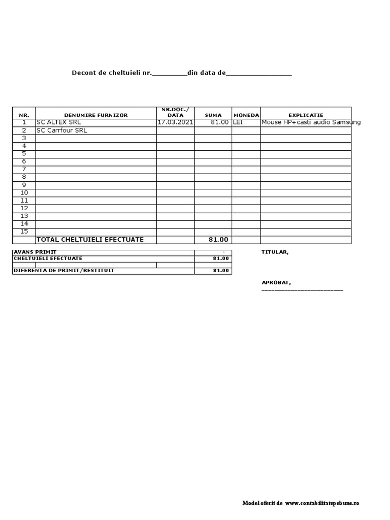 Decont de Cheltuieli Nr. - Din Data de | PDF