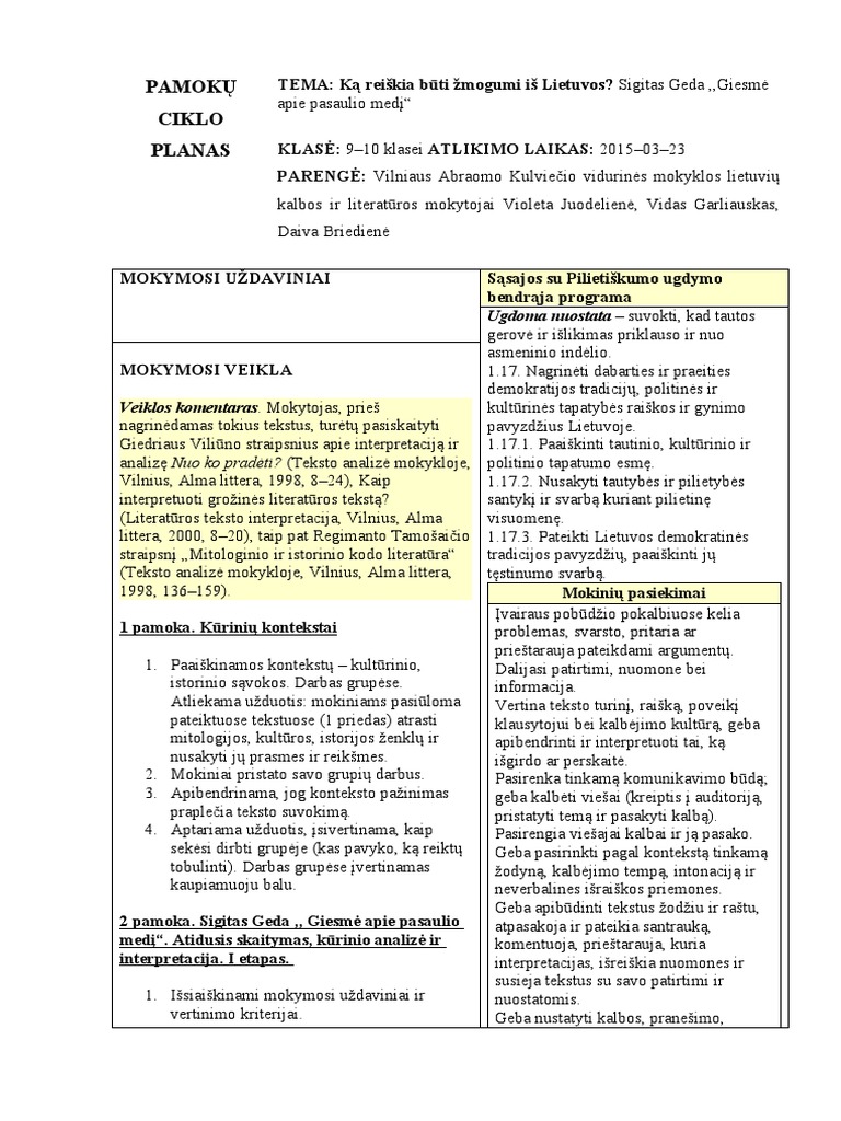 Lietuviu Kalbos Ir Literaturos Pamoku Ciklas 9 10 KL - Tema ZMOGUS IR ...