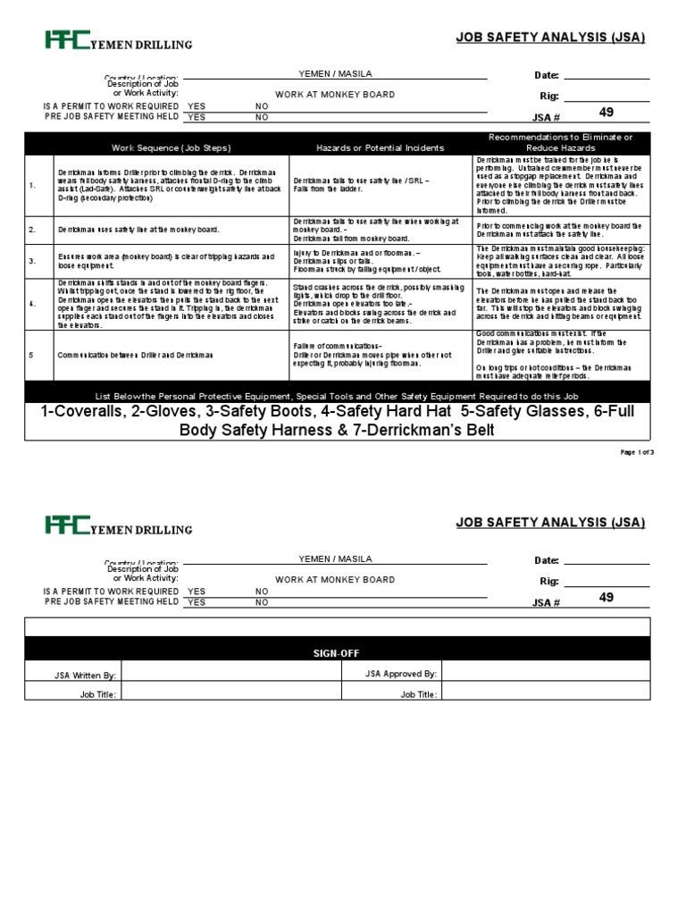 #49 Work at Monkey Board | PDF | Elevator | Safety