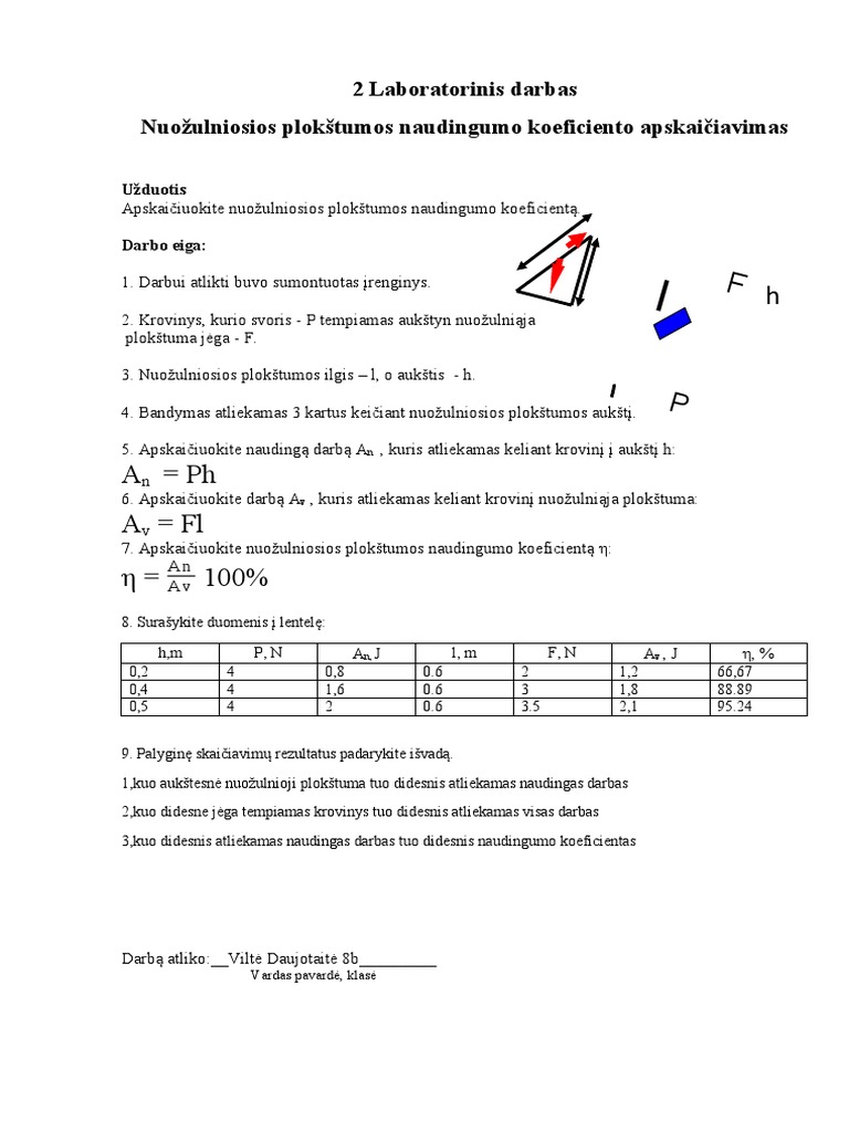 8 Kl. 2 Laboratorinis Darbas | PDF
