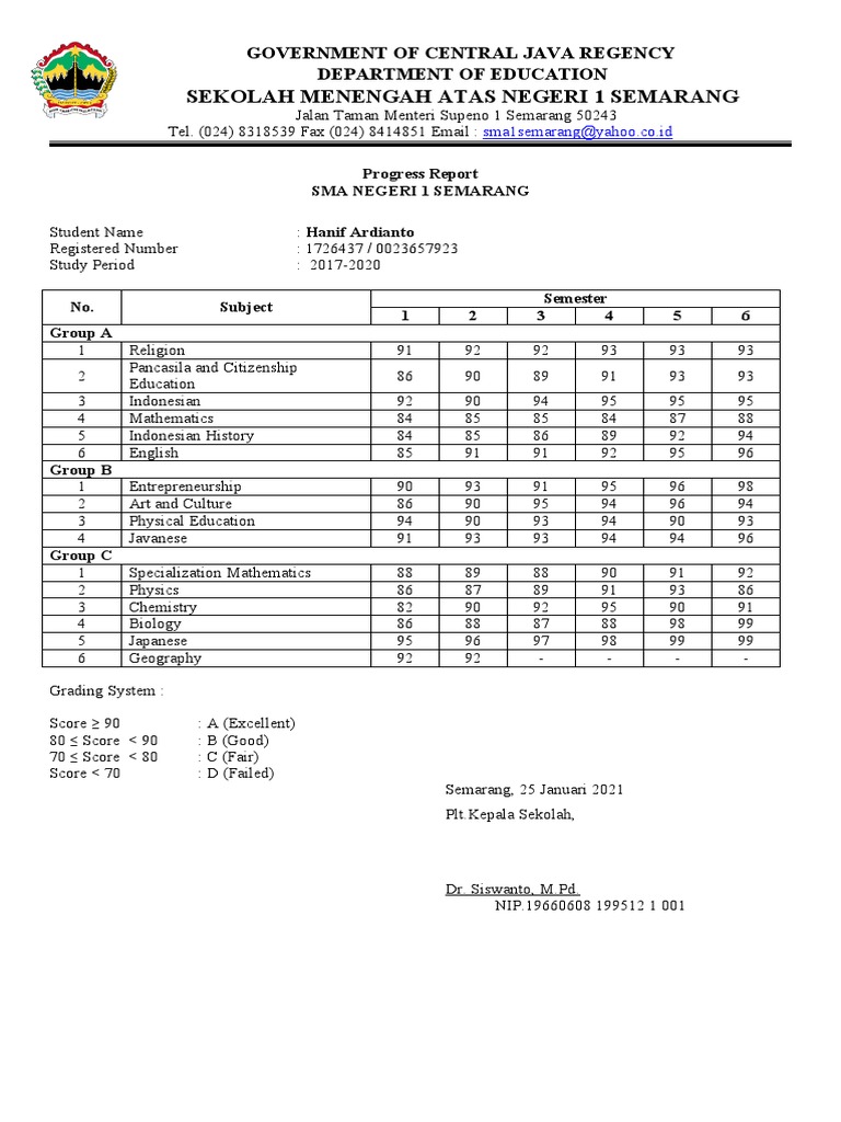 Transkrip Nilai SMA Hanif (English) | PDF | Indonesia | Further Education