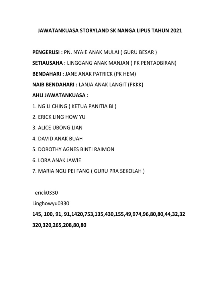 Jawatankuasa Storyland SK Nanga Lipus Tahun 2021 | PDF