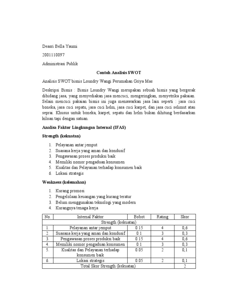 Tugas Contoh Analisis SWOT | PDF