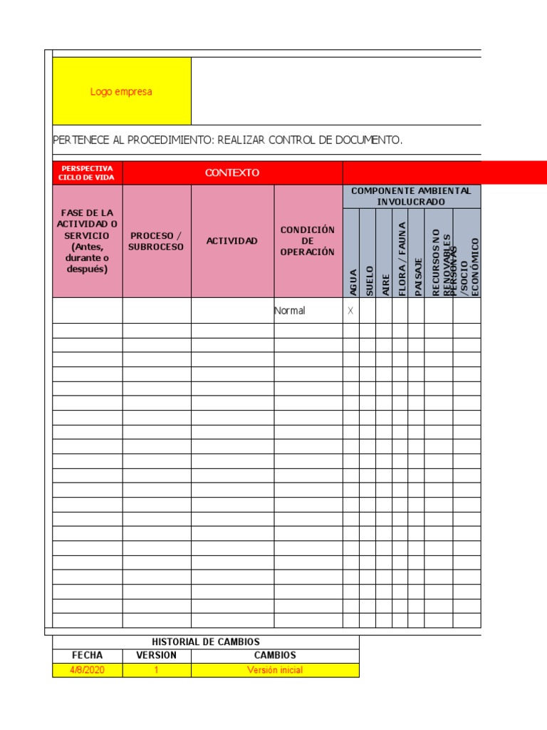Formato Matriz AIA 2020 | PDF | Residuos | La contaminación del agua