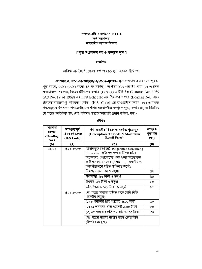 SRO 155 (SD Exemption) | PDF