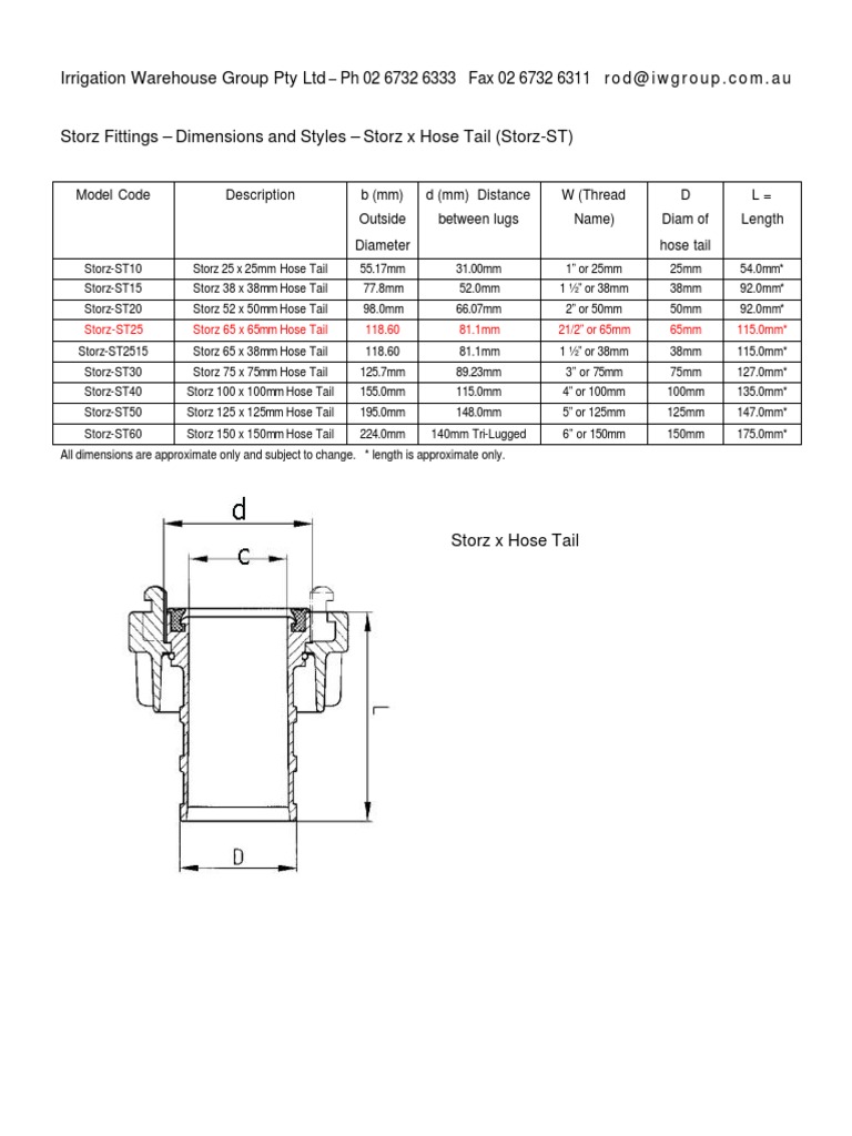 Irrigation Warehouse Group Pty LTD Storz Fittings - Dimensions and ...