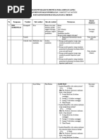 Contoh Askep Keluarga | PDF