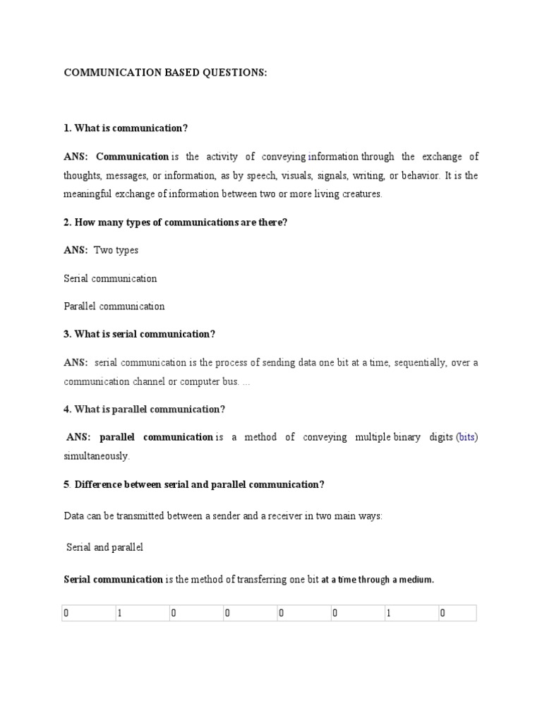Ans Serial Communication Is The Process Of Sending Data One Bit At A Time Sequentially Over A