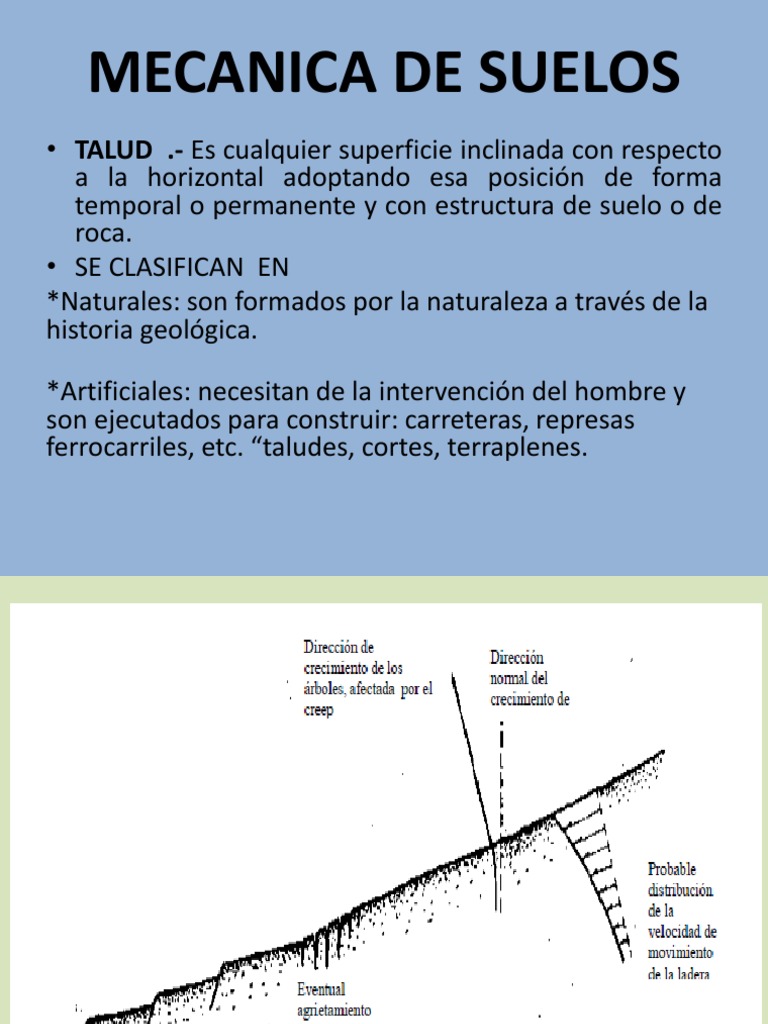 Talud 1 | PDF | Falla (geología) | Física Aplicada e Interdisciplinaria