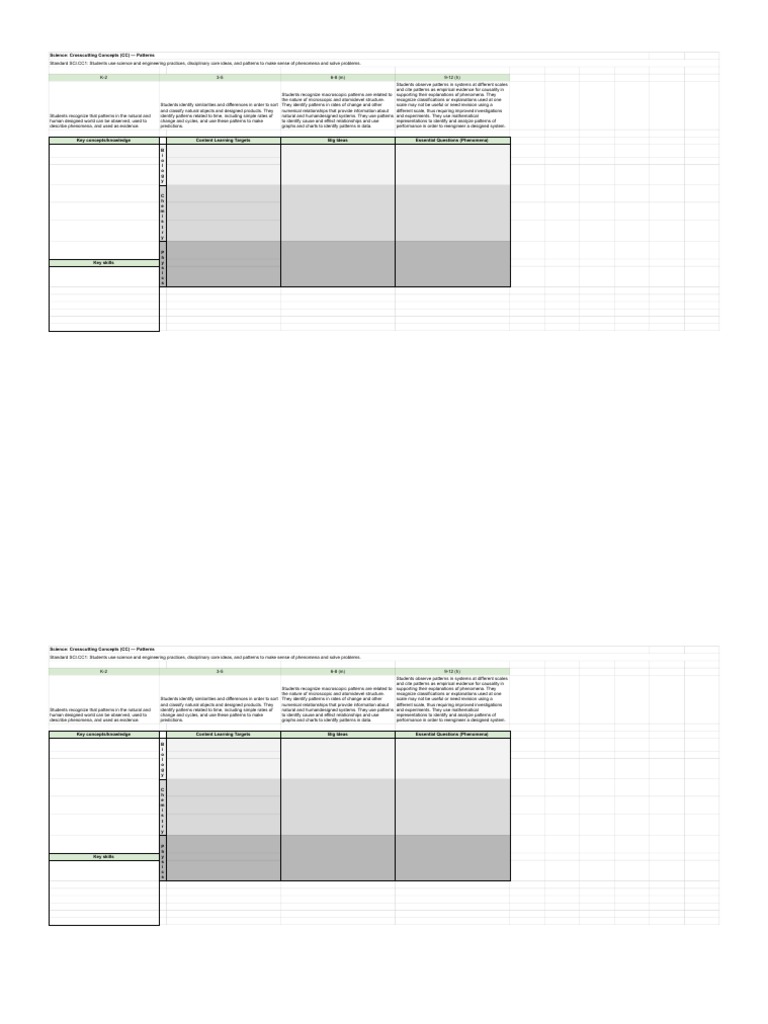 Hs Science Standards | PDF | Matter | Causality