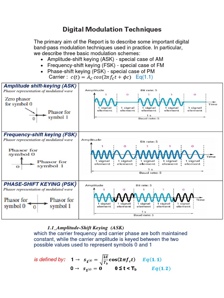Digital Modulation Techniques | PDF