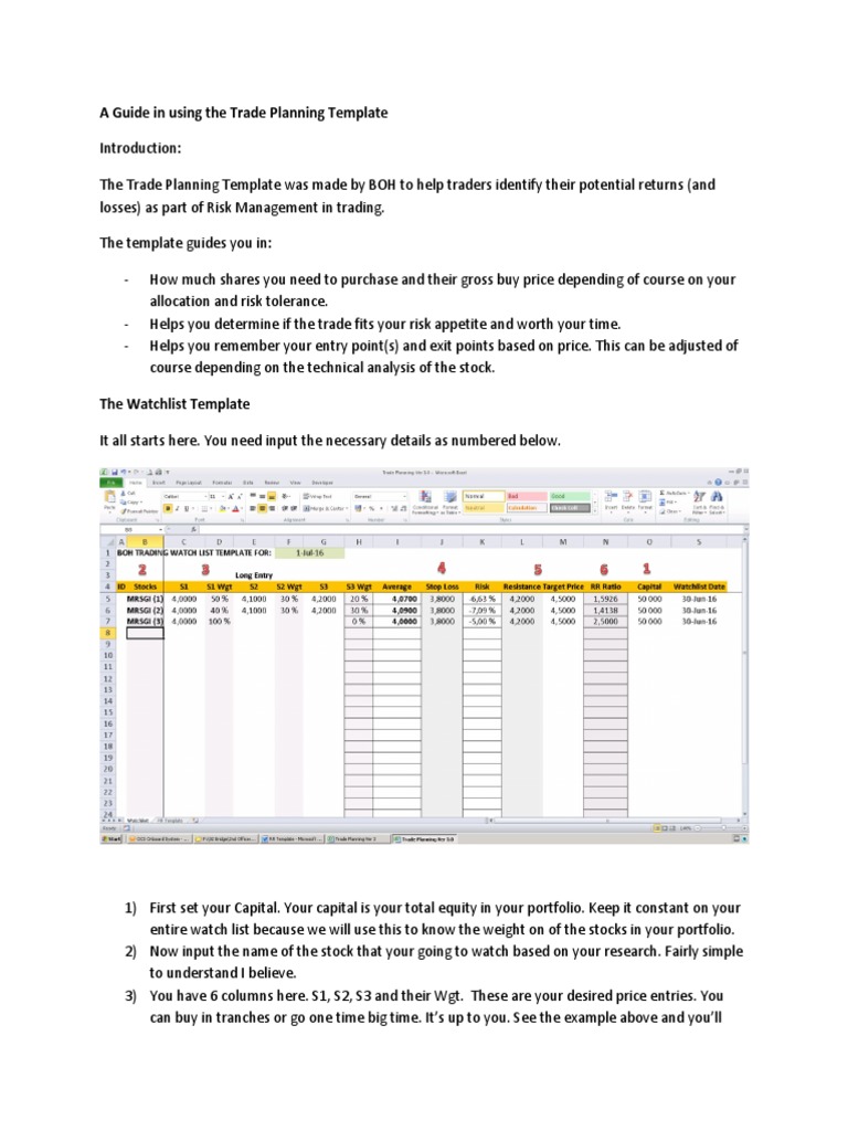 Trade Planning Template Guide | PDF | Stocks | Prices