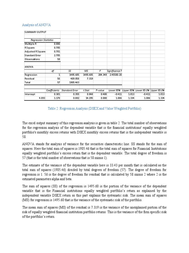 Analysis of ANOVA | PDF | Errors And Residuals | Regression Analysis