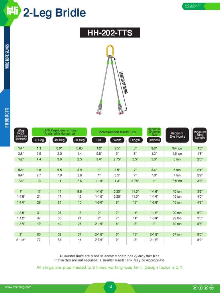 2-Leg Bridle | PDF | Manufactured Goods | Equipment