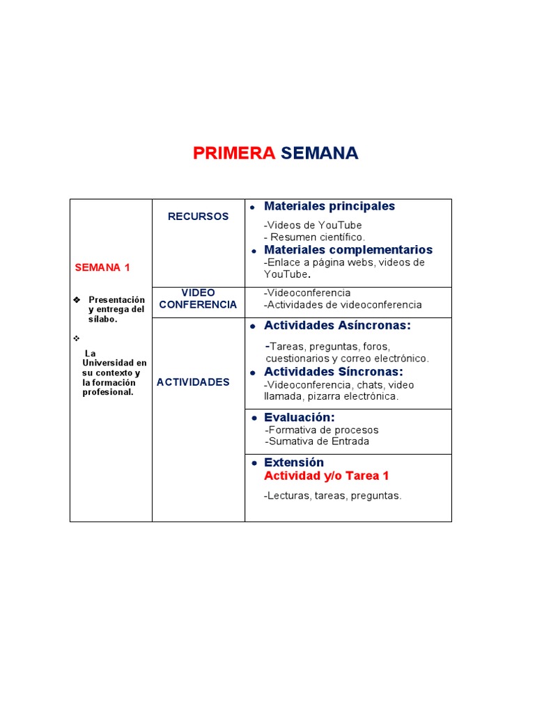 Recursos de Primera Semana | PDF